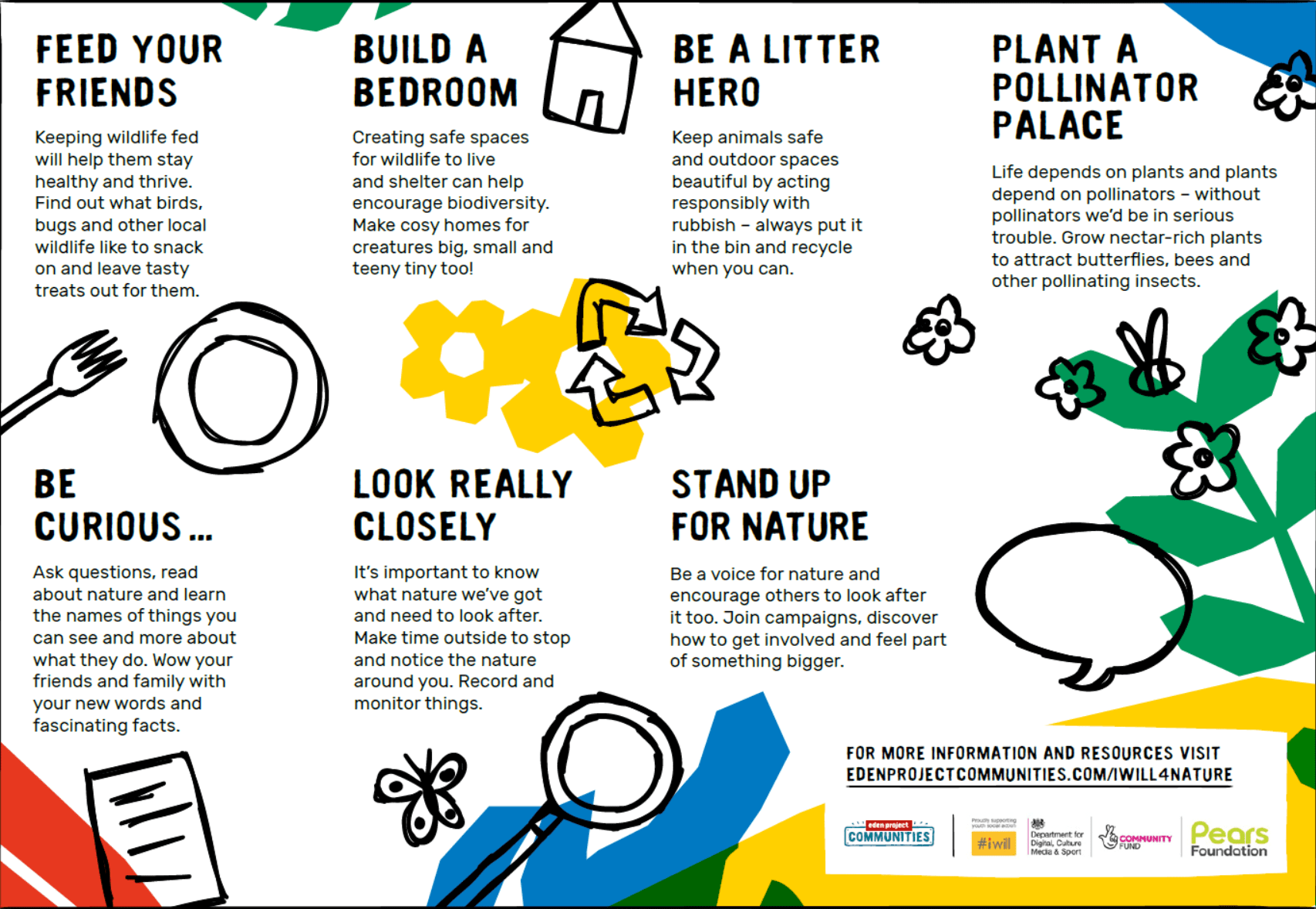 Your little list for looking after nature activity and guide - Eden ...